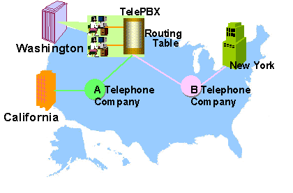 Good View Tech - Fingerprint Biometric Solutions